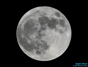 How to Shoot the Moon! – Master Your Nikon®